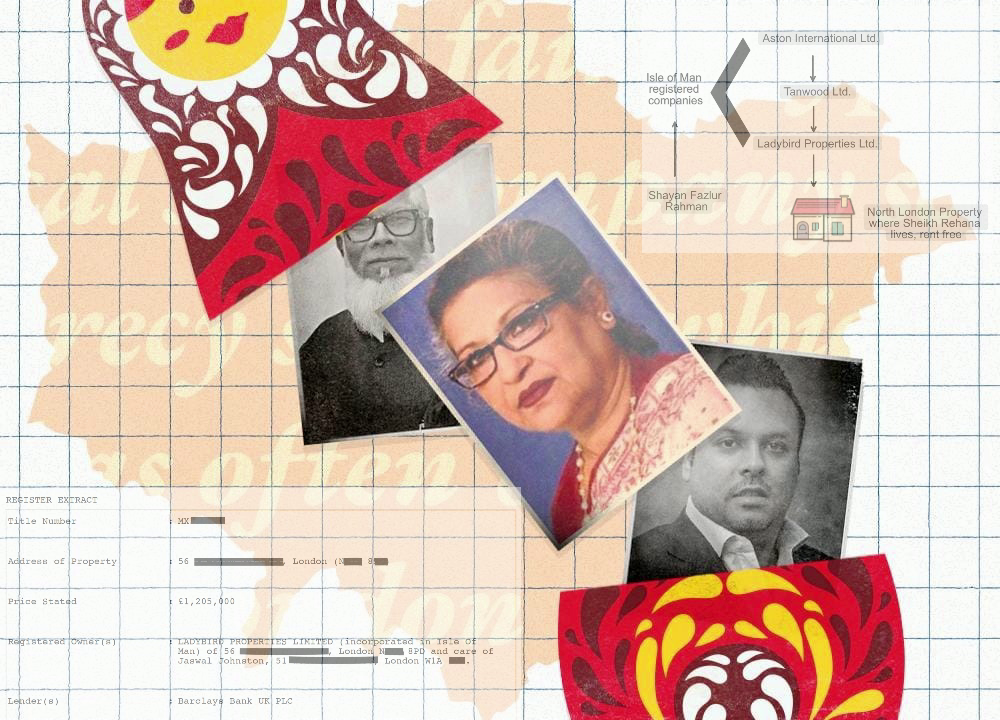 Beximco’s Shayan Rahman files details in UK of ownership of Ladybird ...